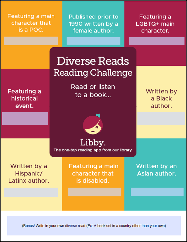Add Libby to “Grab-&-Go” Kits - OverDrive