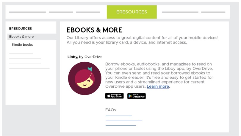 How to promote your academic library’s digital collection in 2021 ...