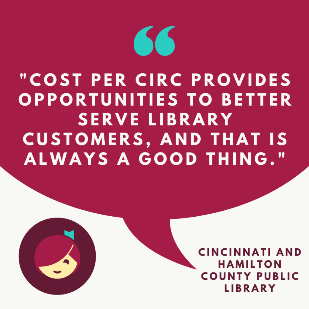 Unlock your digital library’s full potential: 8 reasons to add Cost Per ...